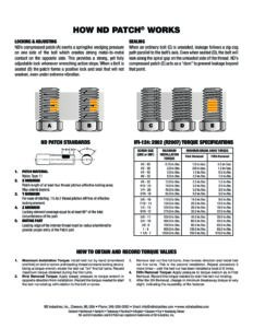 ND Industries | How ND Patch Works